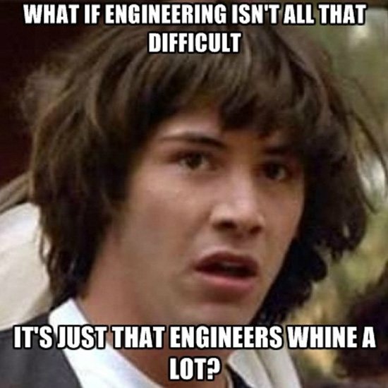 21 Jokes Only Engineering Students Will Get - ScoopWhoop