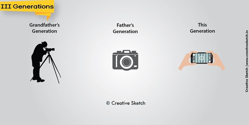 These Minimal Posters That Explain The Generation Gap Are Truly ...