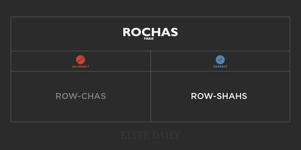 These Clever Posters Tell You How To Pronounce Fashion Brand Names ...