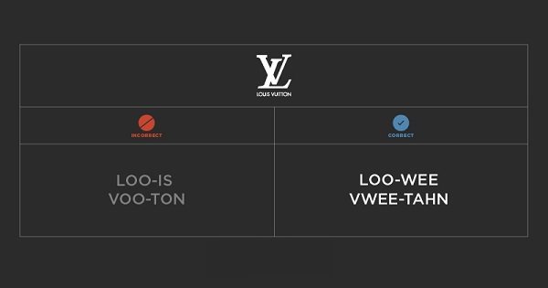 These Clever Posters Tell You How To Pronounce Fashion Brand Names ...