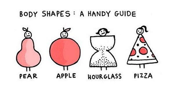 This Feminist Artist Creates Comic Strips That Make Fun Of ‘Girly ...