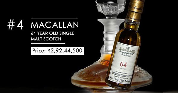 10 Most Expensive Alcohol | 10 Most Costly Liquors In The World