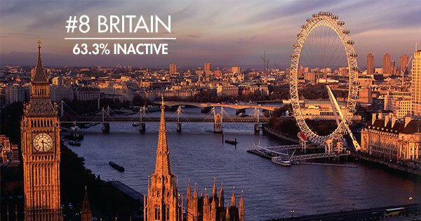 Here Are The Top 20 Laziest Countries Of The World - ScoopWhoop