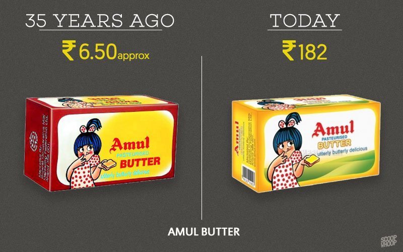 You Won’t Believe How Cheap Things Were In The Good Old Days
