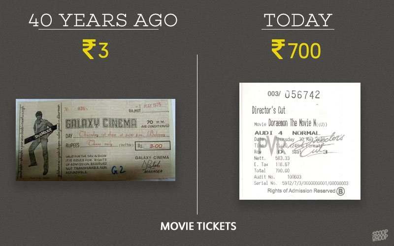 You Won’t Believe How Cheap Things Were In The Good Old Days - ScoopWhoop
