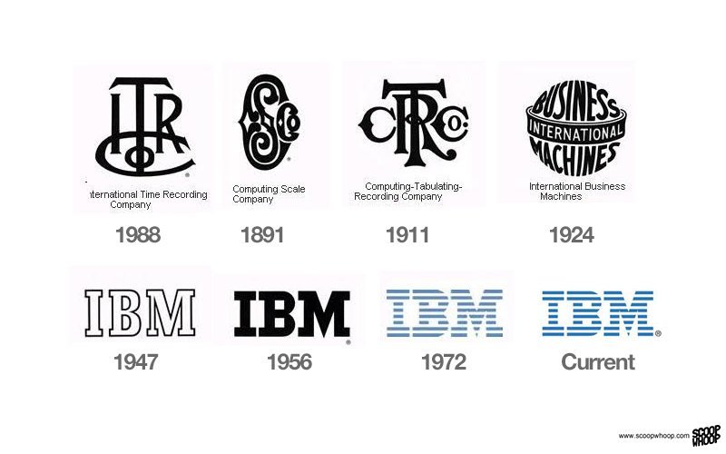 You Won’t Believe How Much Brand Logos Have Changed Over The Years
