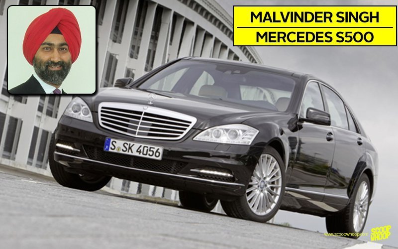 Here Is What Drives India’s Elite To Work Everyday - ScoopWhoop