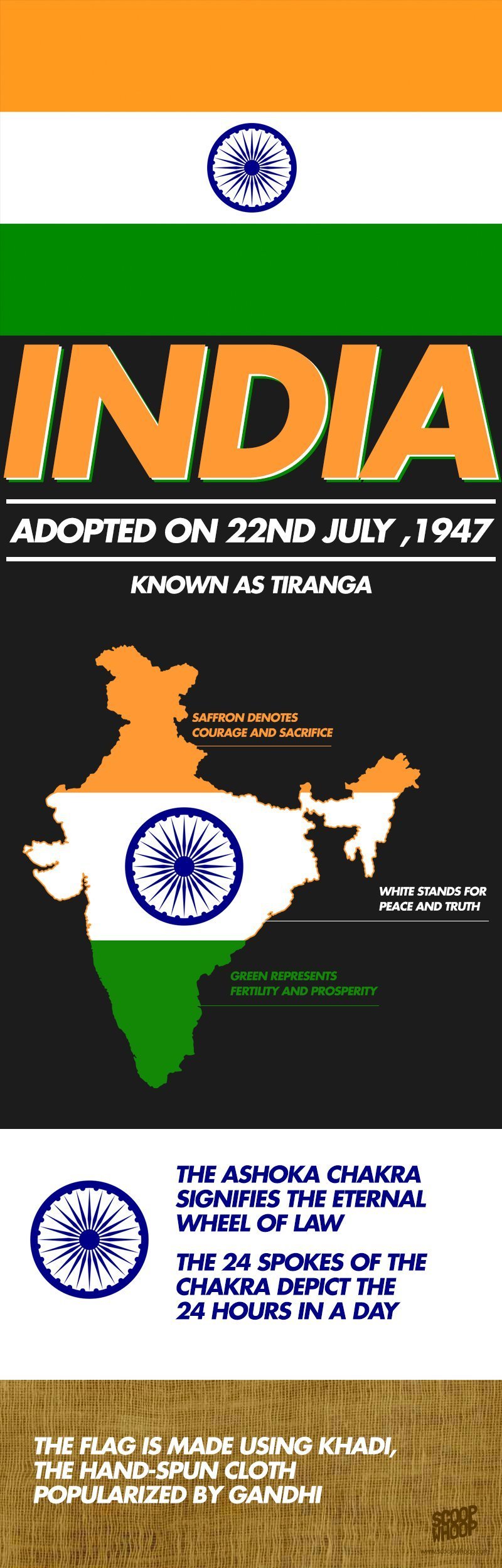 Here’s What The Flags Of Different Countries Around The World Symbolize