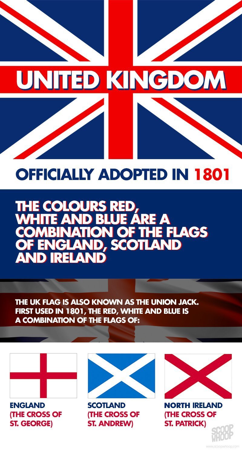 Here’s What The Flags Of Different Countries Around The World Symbolize