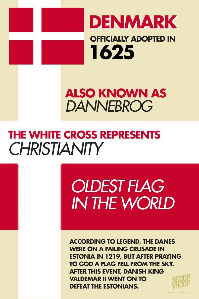 Here’s What The Flags Of Different Countries Around The World Symbolize