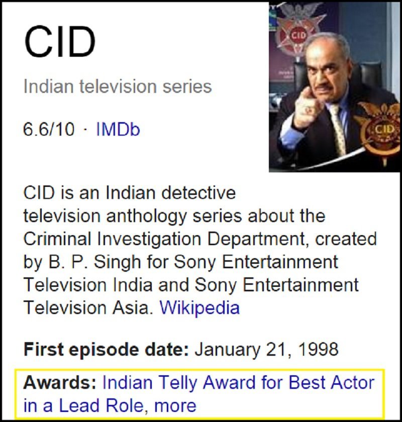 10 C.I.D Memes That Would Even Make Daya Laugh