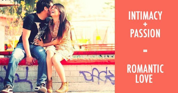 7 Types Of Love According To Psychologists | Know Your Love Psychology