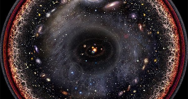 This Artist Has Created An Illustration Of The Entire Known Universe ...