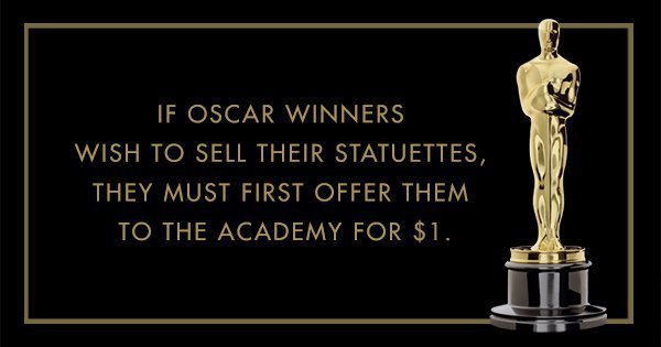 25 Interesting Facts You Probably Did Not Know About The Oscars