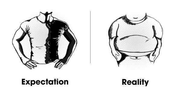 What Happens When Men Try To Fashion. Expectation V/S Reality - ScoopWhoop