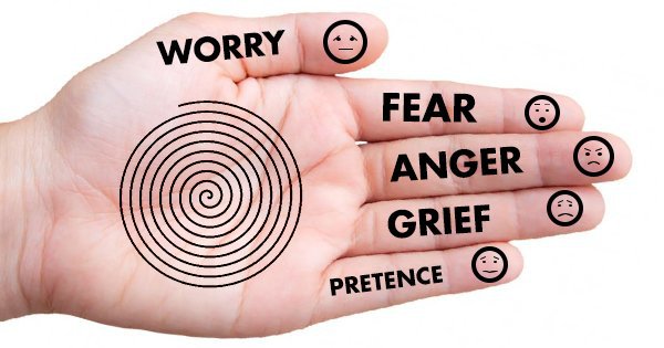 This Simple 5-Minute Hand Exercise Can Instantly Balance Your Emotions ...