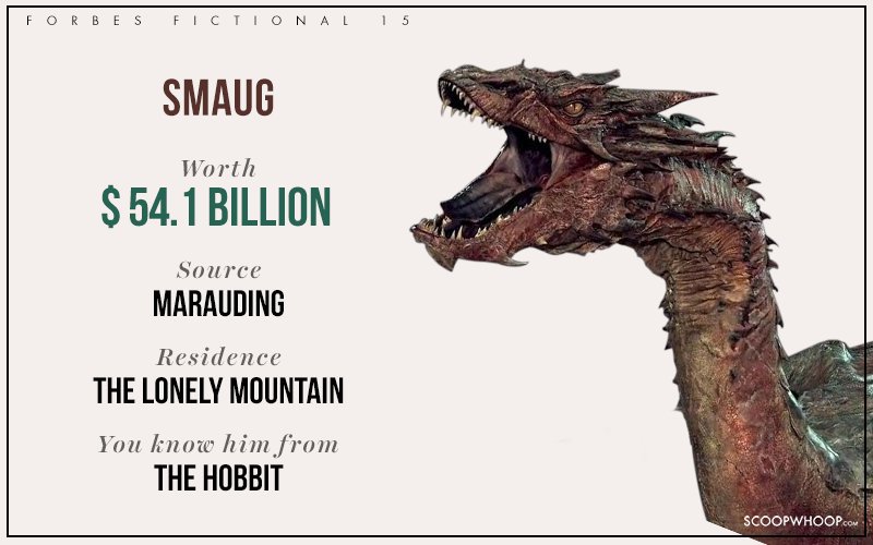 15 Richest Fictional Characters To Feature In Forbes Magazine That’ll ...