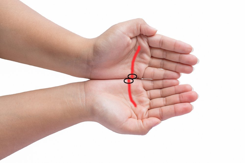 Palmistry Insights: Decoding the Meaning of the Half Moon on Your Palm