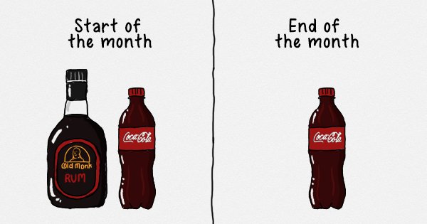 These Illustrations Perfectly Describe The End Of Month Gareebi ...
