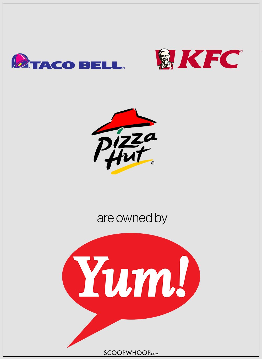 We Bet You Didn’t Know Which Companies Own These Famous Brands