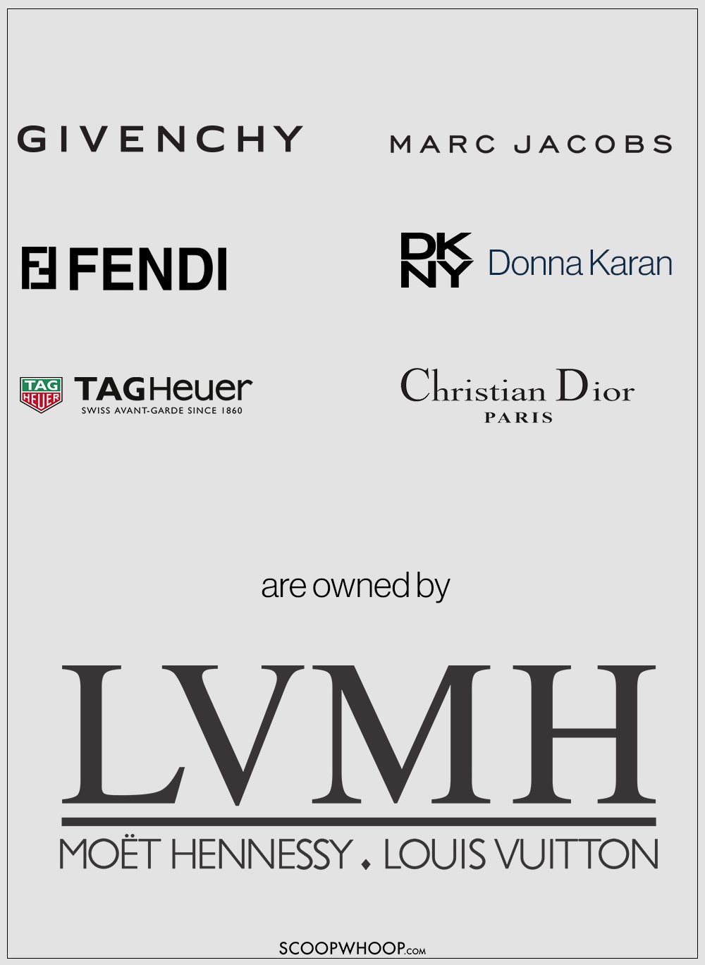 We Bet You Didn’t Know Which Companies Own These Famous Brands