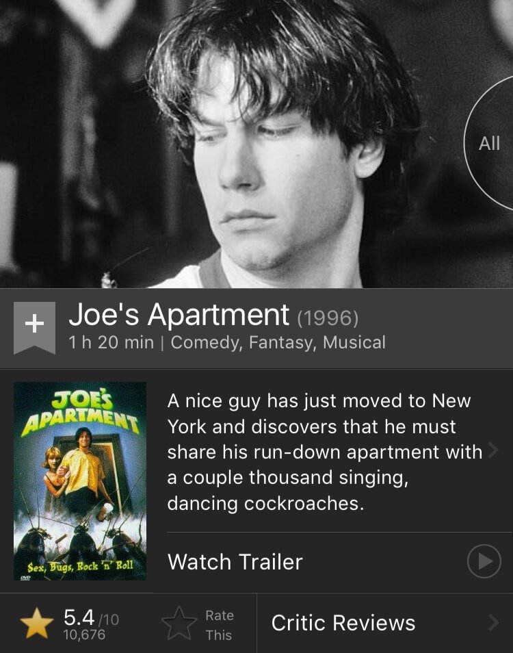 11 Absolutely WTF Movie Plots From IMDb That You Won’t Believe Are ...