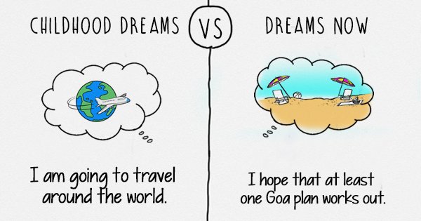 These Posters Perfectly Sum Up The Differences Between Our Dreams As ...