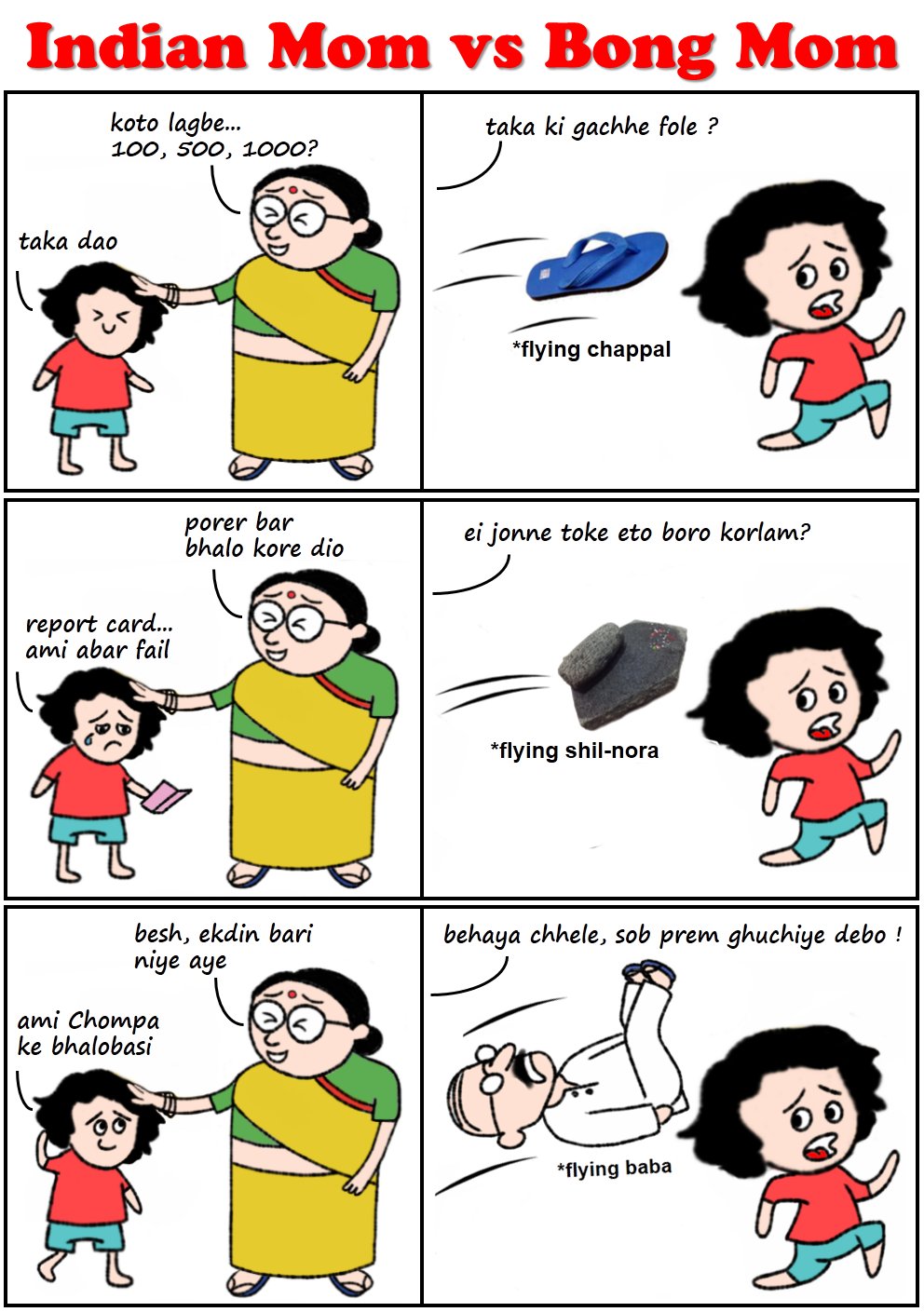 These 20 Uncannily Accurate Bengali Memes Will Keep You LOLing Through ...