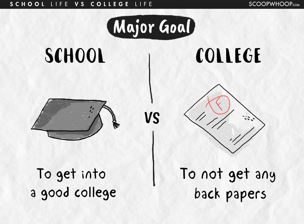 These Hilarious Differences Between School & College Life Will Take You ...