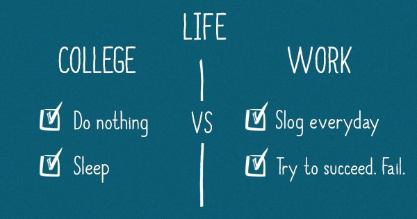 College Vs Office: Have Our Lives Changed For The Better Or For Worse?