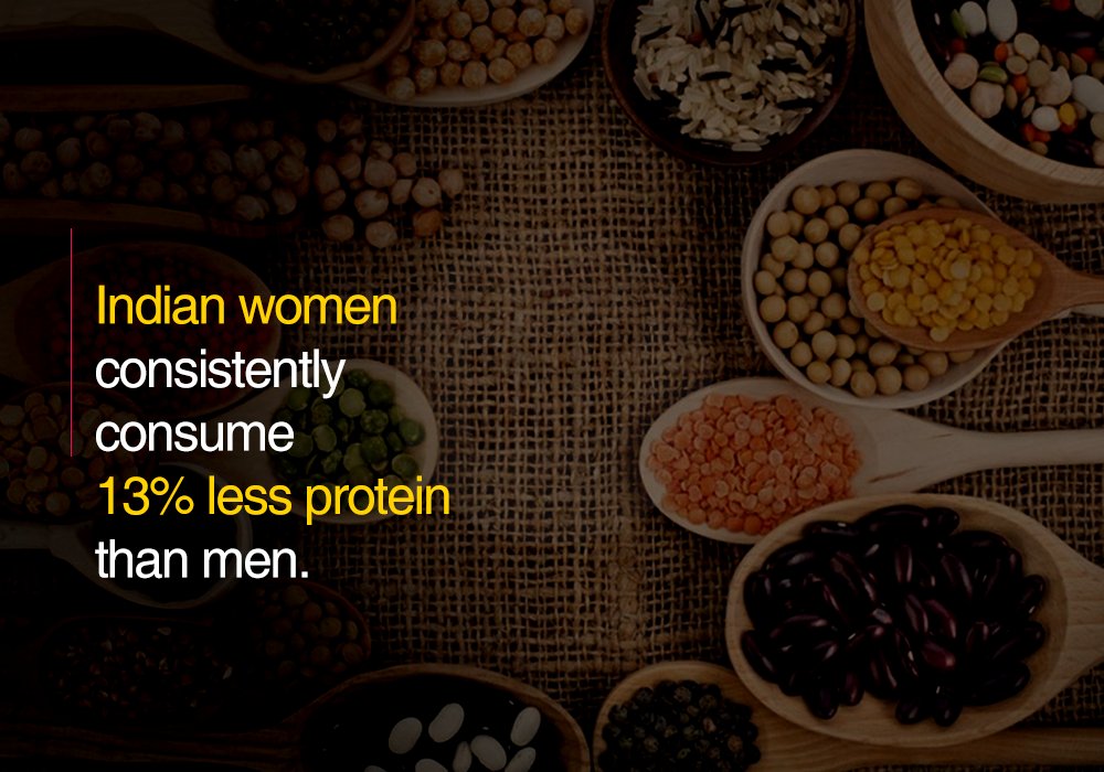 Ladies, Here Are 8 Facts About Indian Women’s Food Consumption Habits ...