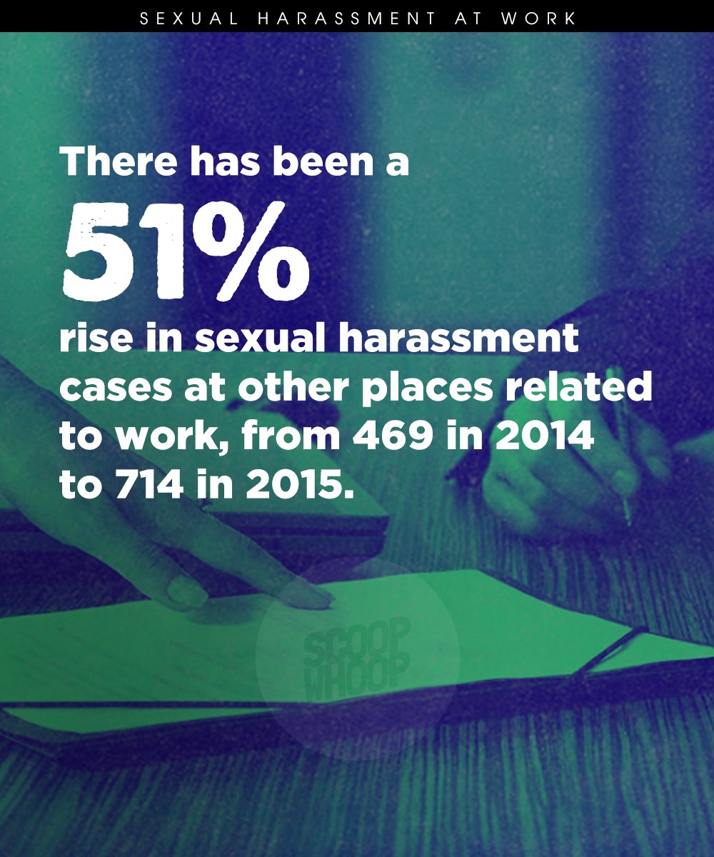 These Uncomfortable Statistics Show How Sexual Harassment Thrives At ...