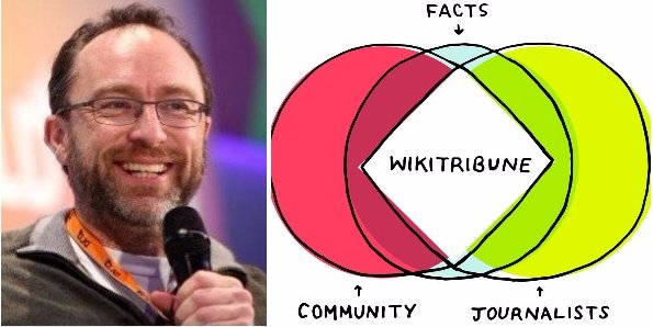 Wikipedia Founder Launches News Website ‘Wikitribune’ To Counter Fake News