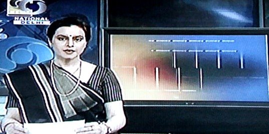 Doordarshan News Readers List | Doordarshan News Anchors In 90s
