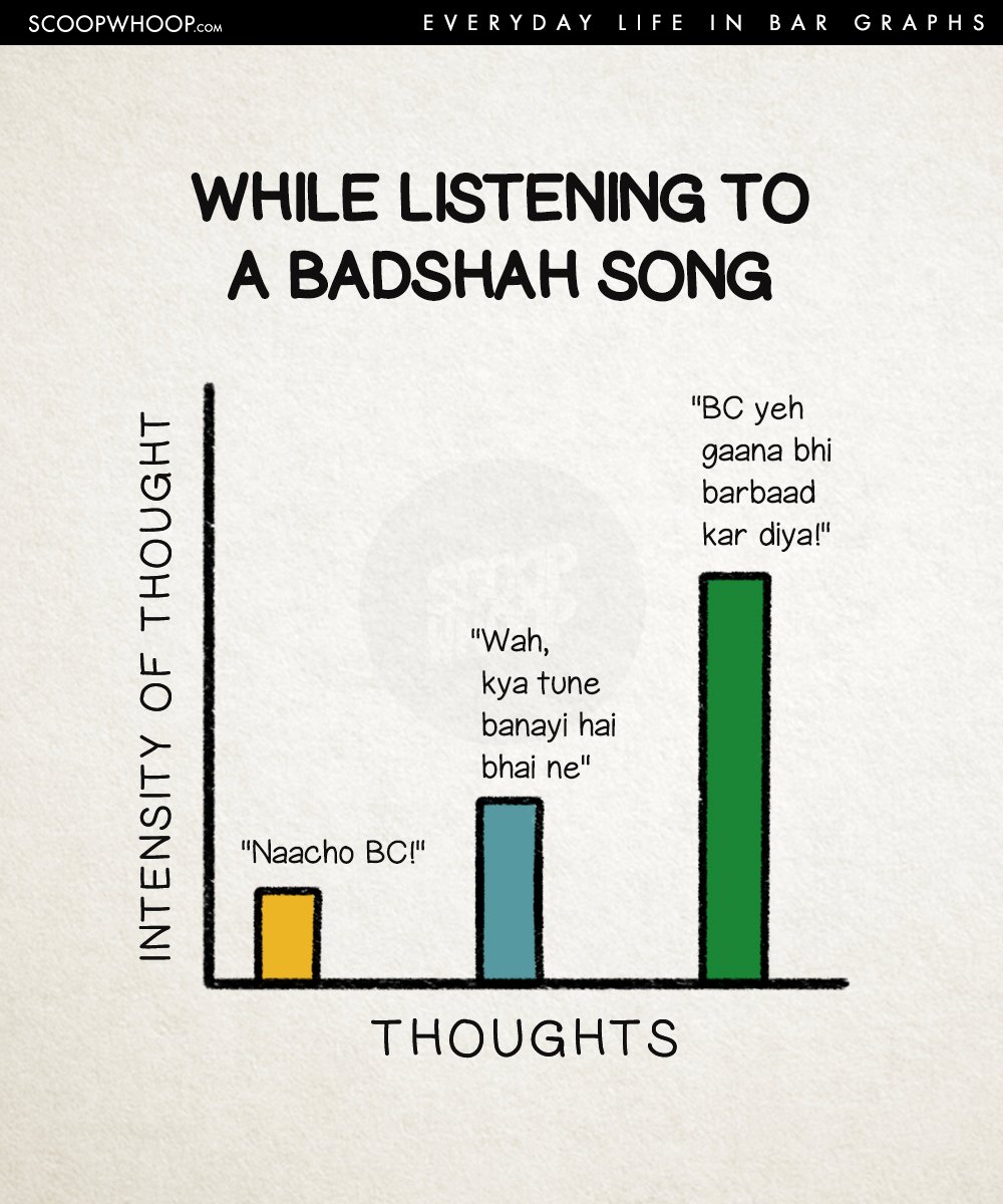 15 Hilarious Bar Graphs That Perfectly Sum Up The Struggles & Joys Of ...