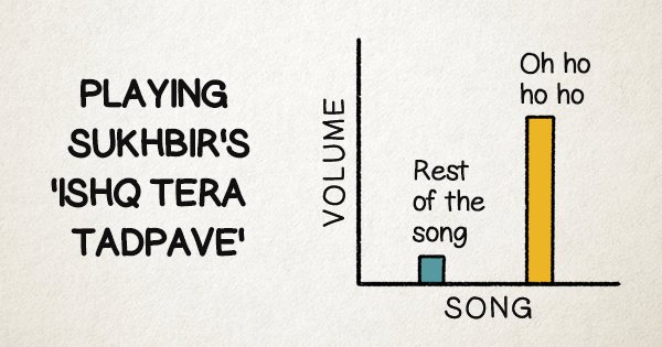 15 Hilarious Bar Graphs That Perfectly Sum Up The Struggles & Joys Of ...