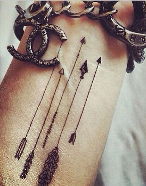 100+ Best Meaningful Tattoo Ideas | List of 100 Meaningful Tattoos