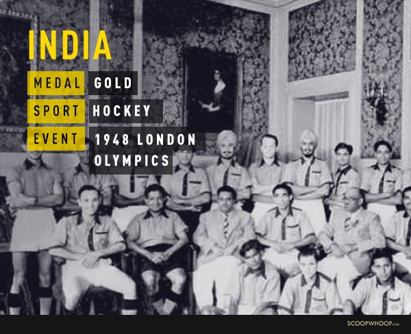 India’s Seven Biggest Sporting Achievements From Seven Decades Of ...