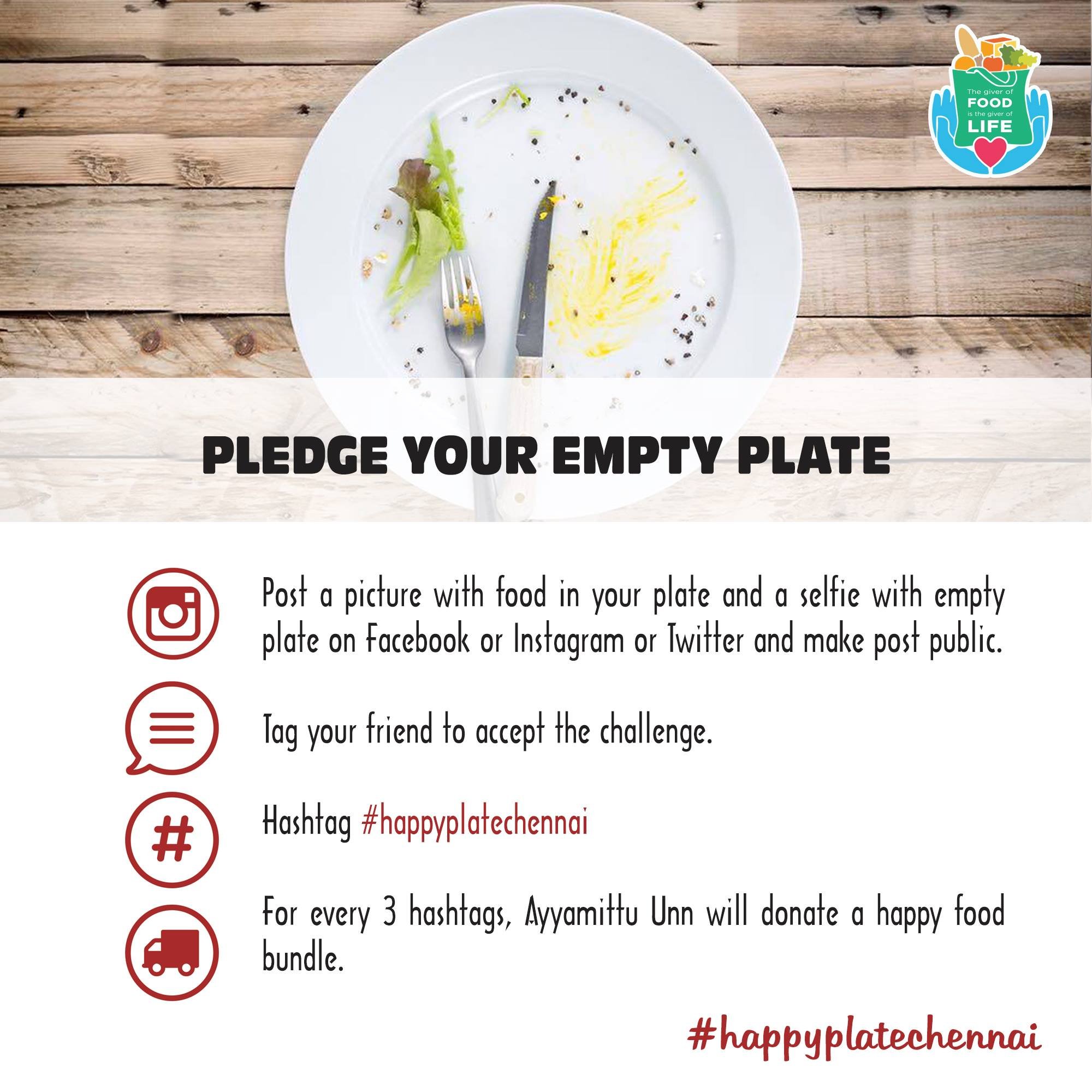 With Every Photo Of An Empty Plate You Upload, This Campaign Will Serve ...