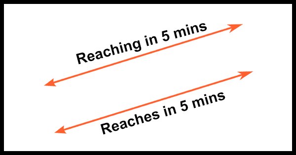 37 Things Explained Through Parallel Lines Because Let’s Face It, They ...