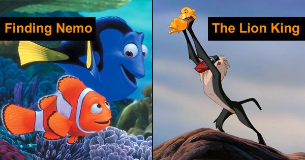 Top 30 Best Animated Movies To Watch This Weekend | 30 Must Watch ...
