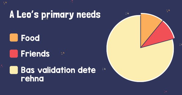 Pie Charts That Accurately Describe Leos