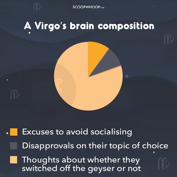 13 Virgo Pie Charts You'll Love But Still Find Faults In Cuz Perfection ...