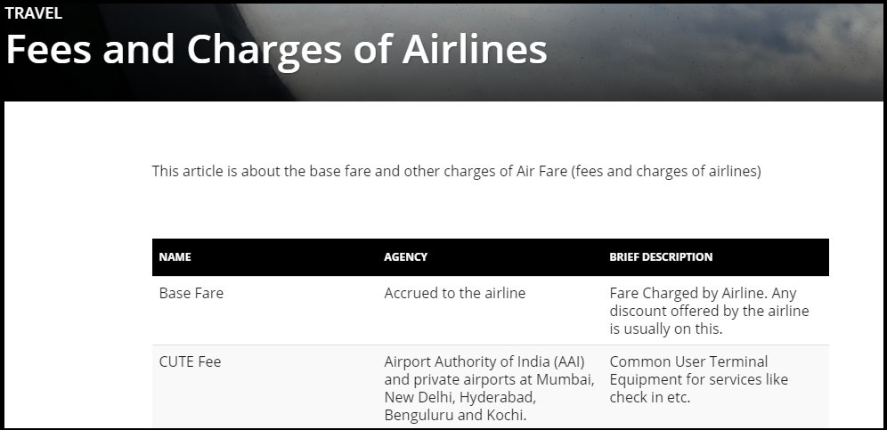 This Is What Makes Up The 'Cute' Fees That Airlines Charge From Customers