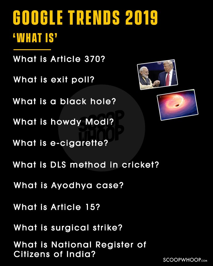 Here's The Complete List Of Trending Topics In 2019 According To Google ...