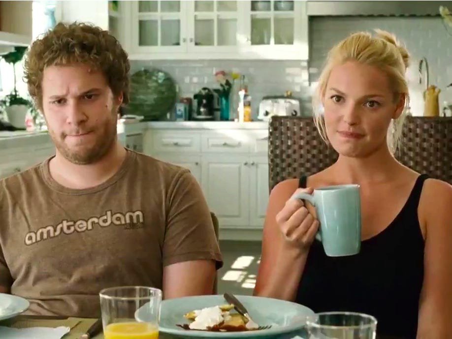 10 Horny Movies That Will Make Your Mood | Movies To Make You Horny