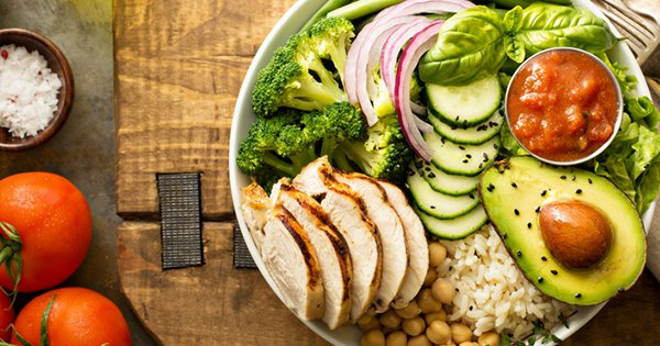 Easy And Effective Post-Workout Meals