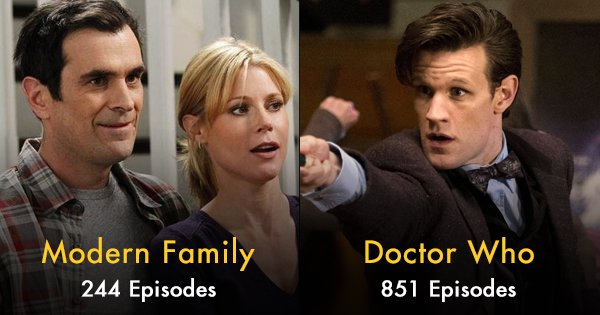 20 Super Long Shows You Can Commit To Now Since You Have So Much Quaran ...