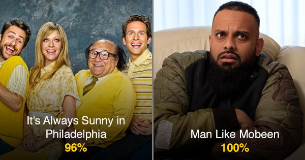 15 Of The Highest Rated Comedy Shows According To Rotten Tomatoes