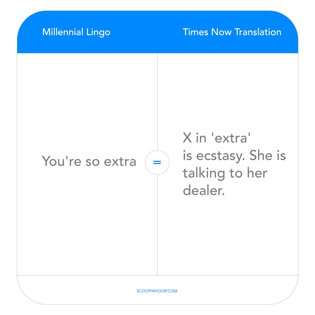 After 'Imma Bounce', We Decoded Other Slang Terms, Times Now Style. You ...